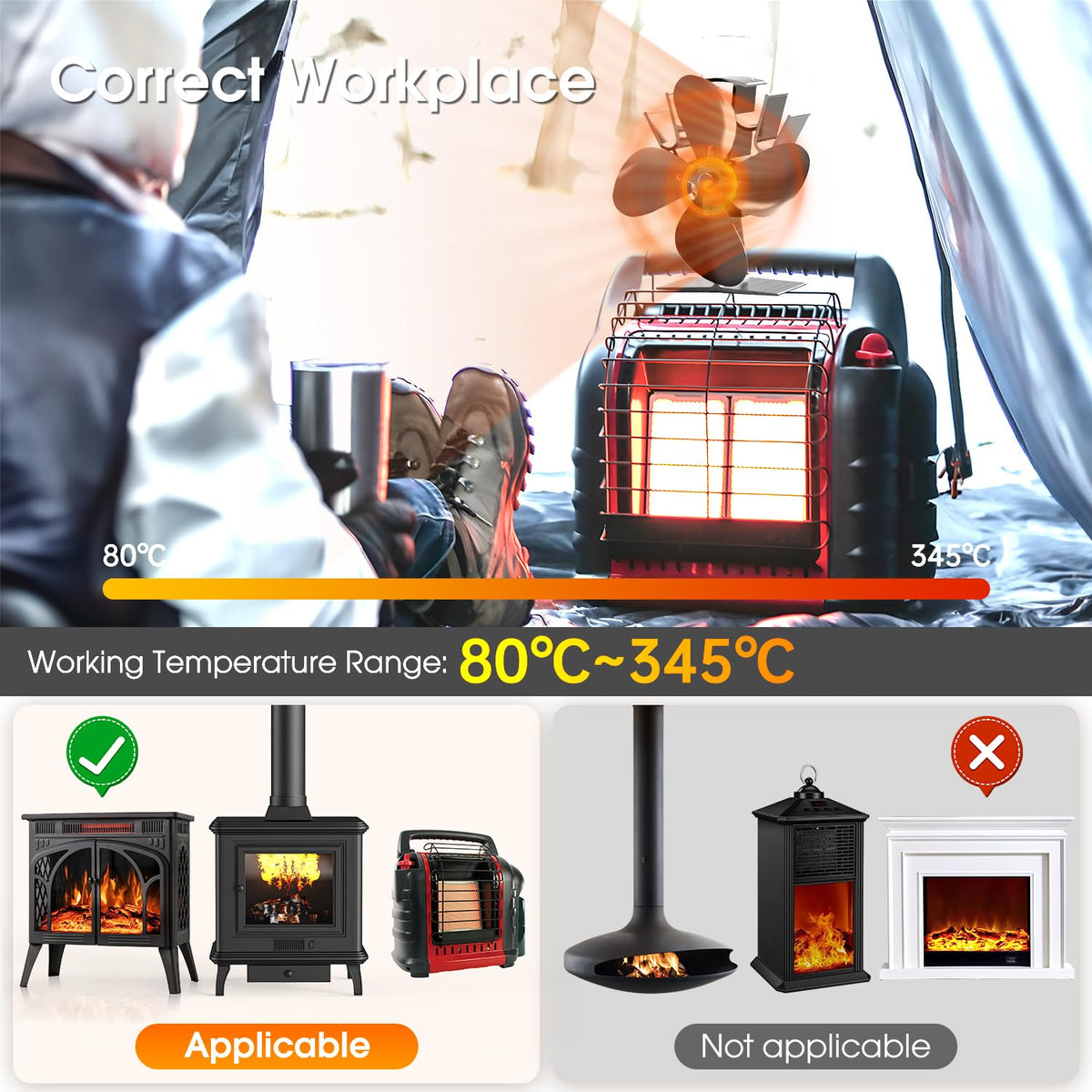 SAKER Heat Powered Wood Stove Fan – ailsion