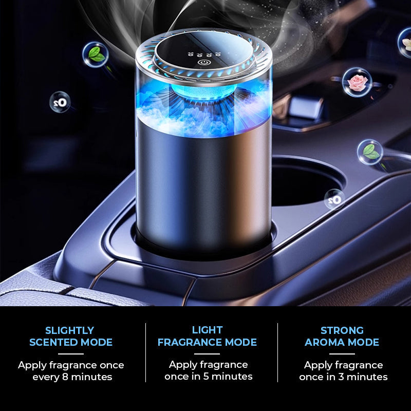 Spray Car Viewing Aromatherapy Diffuser – ailsion