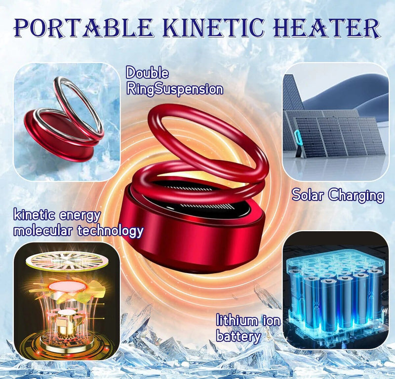 Portable Kinetic Molecular Heater – ailsion